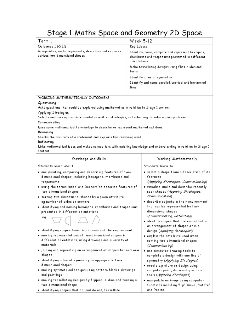 Stage 1 Space and Measurement Program | PDF | Shape | Symmetry