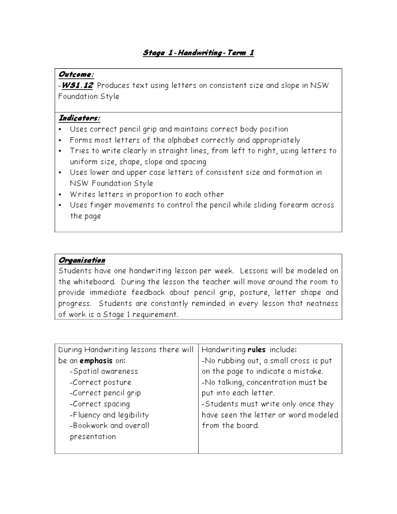 Stage 1 Handwriting Program Overview | PDF