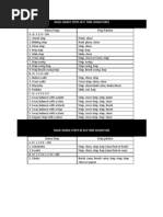 Basic Dance Steps: in 2 4 and 3 4 Time Signature | PDF | Teaching ...