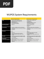 DCA Model Question Paper (Final) | PDF | Window (Computing) | Computer File