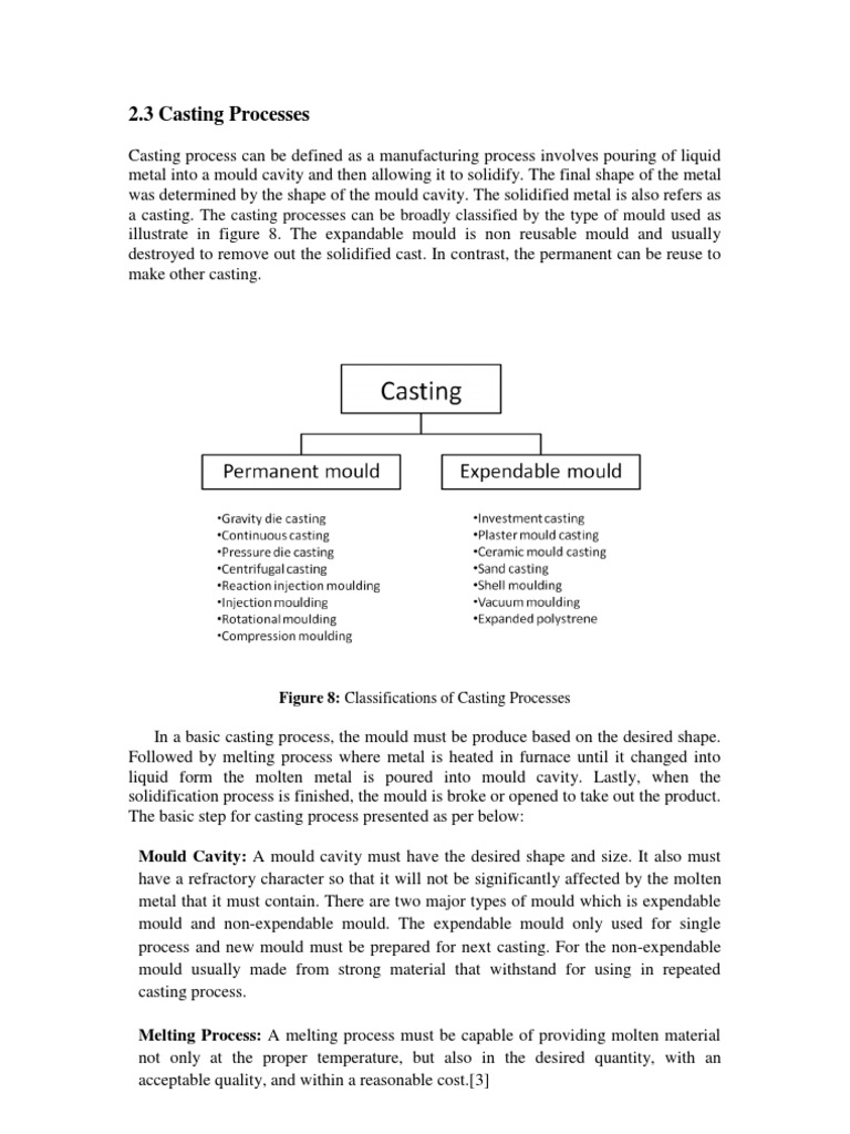 FYP Casting | PDF | Casting (Metalworking) | Metalworking
