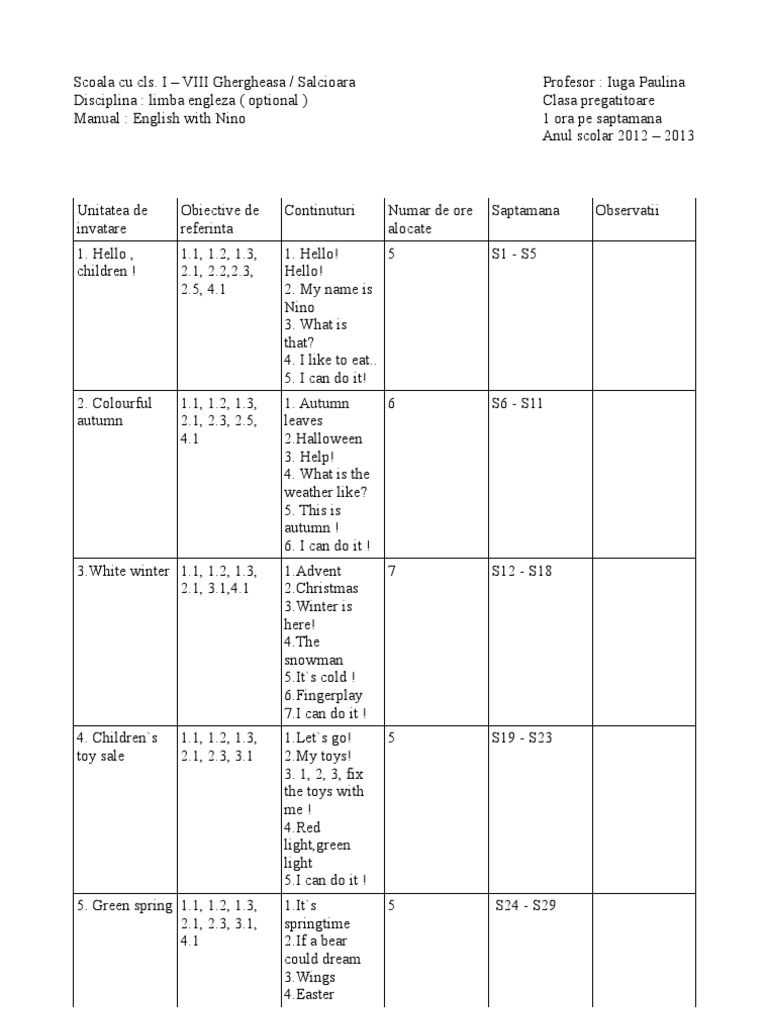 Planificare Clasa Pregatitoare | PDF