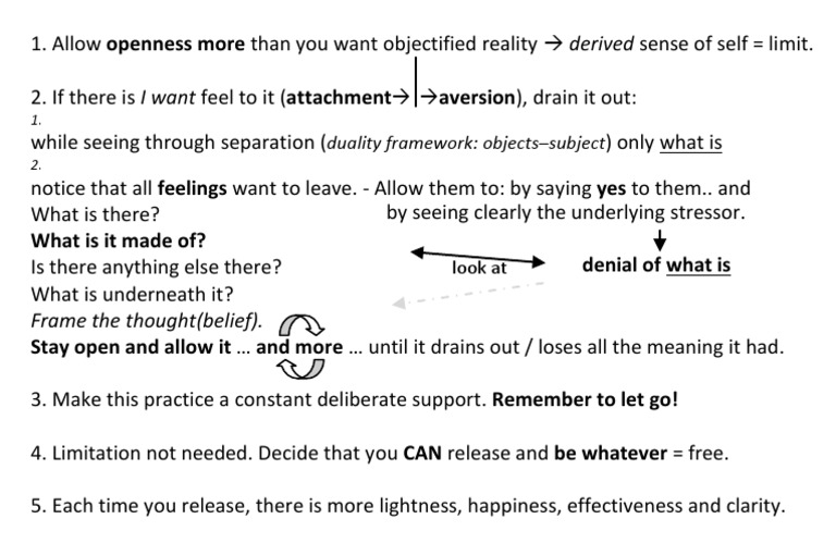 Duality Framework: Objects-Subject: Frame The Thought (Belief) | PDF