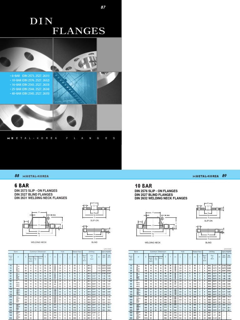DIN FLANGES.pdf