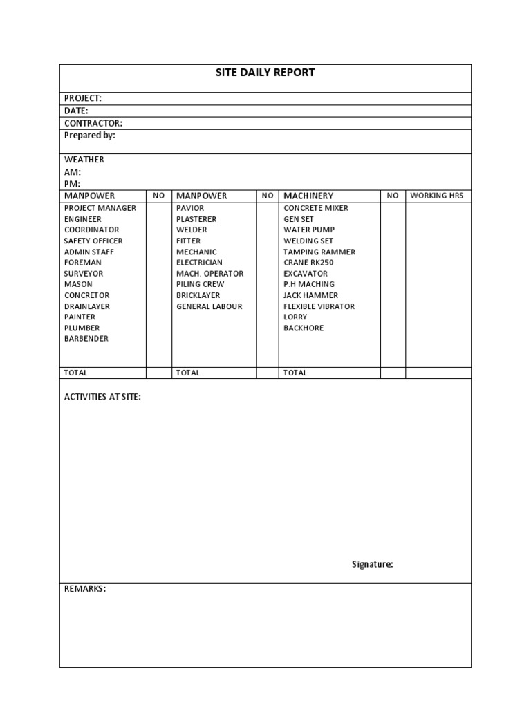 Daily Construction Site Report | PDF | Business | Science & Mathematics