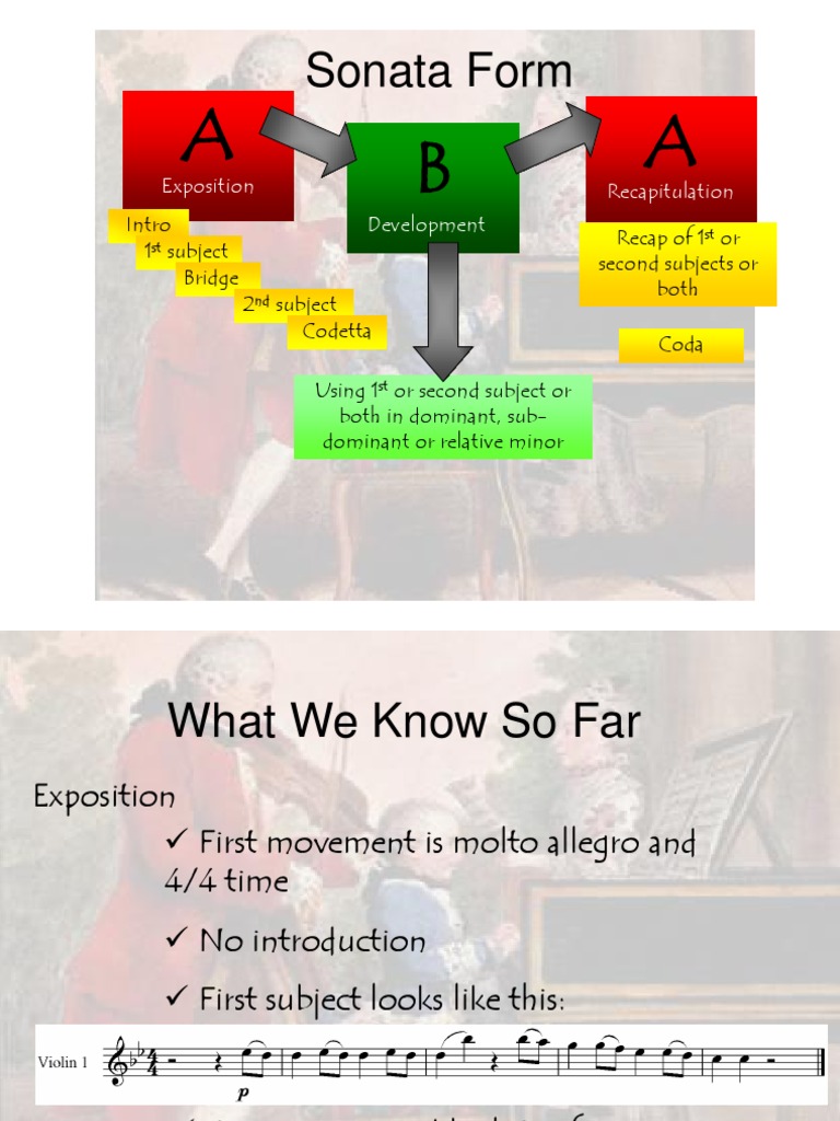 Sonata Form: Exposition Development Recapitulation | PDF | Pitch (Music ...