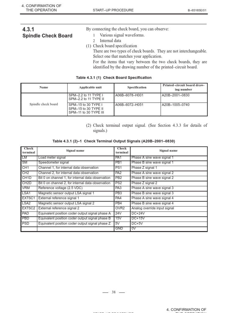 Spindle Check Board PDF | Download Free PDF | Digital To Analog ...
