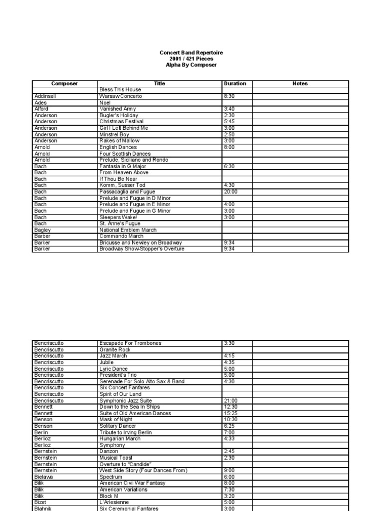 Concert Band Repertoire by Composer | PDF