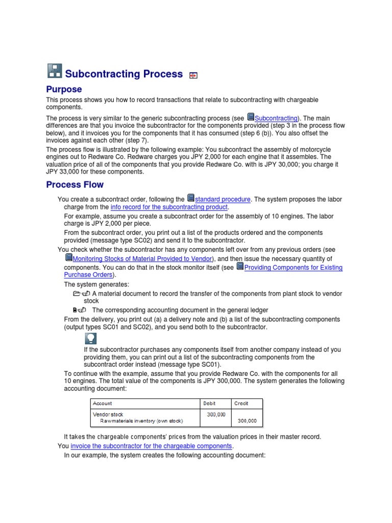 Subcontracting Process | PDF | Invoice | Value Added Tax