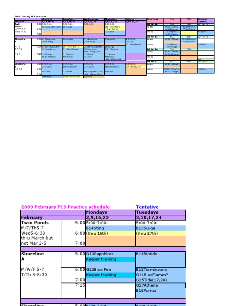 2009 FCS Practices | PDF