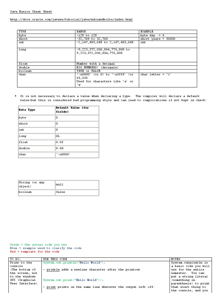 Data Type Default Value (For Fields) | PDF | Control Flow | Integer (Computer Science)