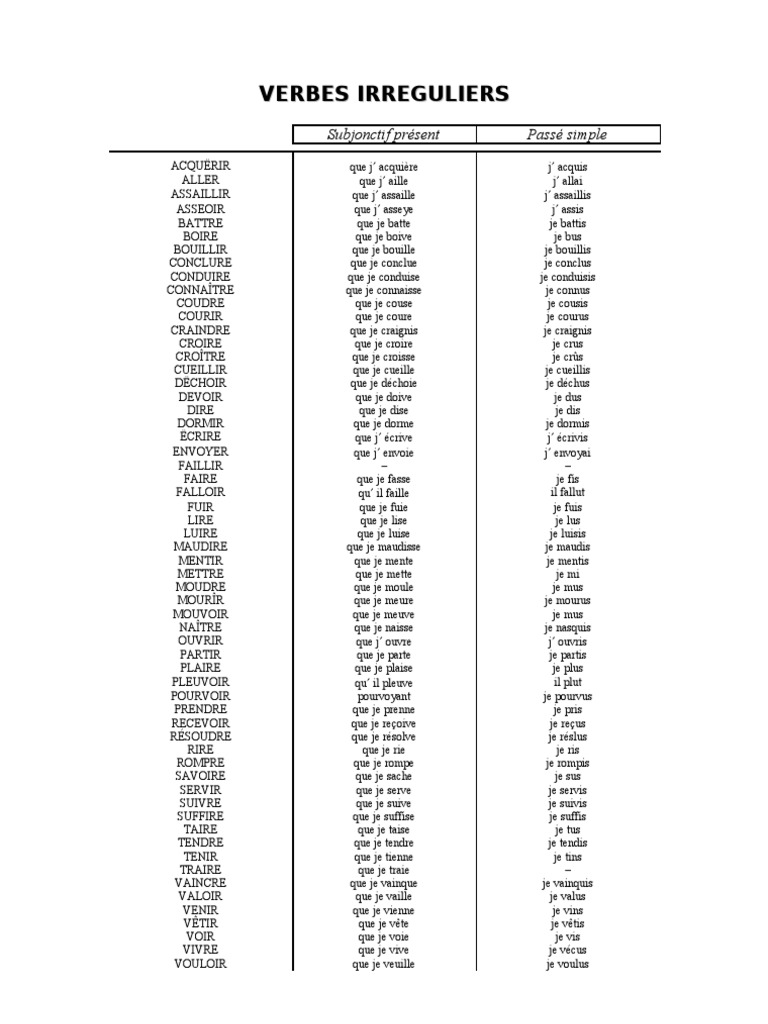 Liste des verbes irréguliers français | PDF | Développement personnel ...