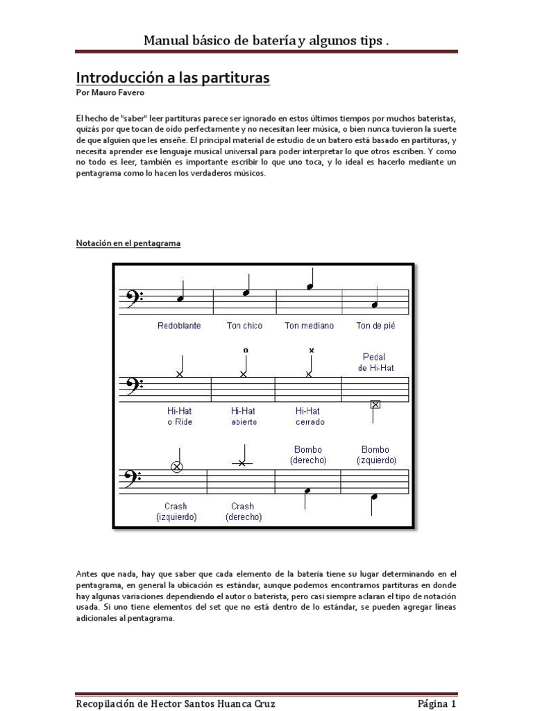 Manual Basico De Bateria Pdf Kit De Batería Ritmo