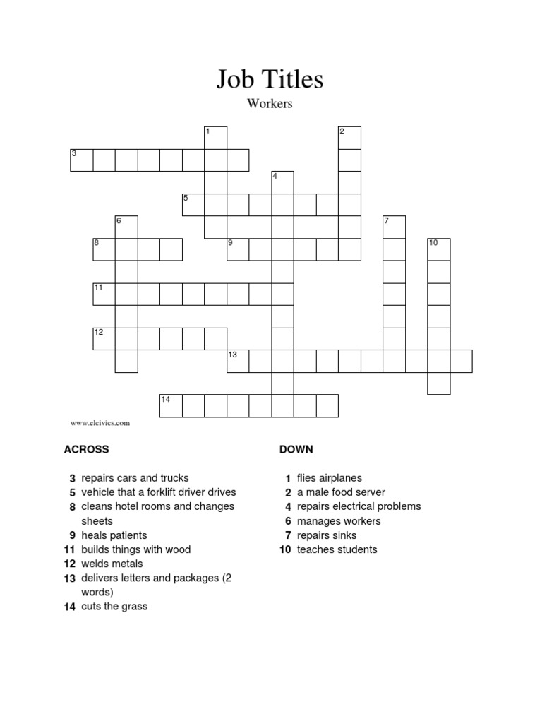 Form 2 Job Titles | PDF