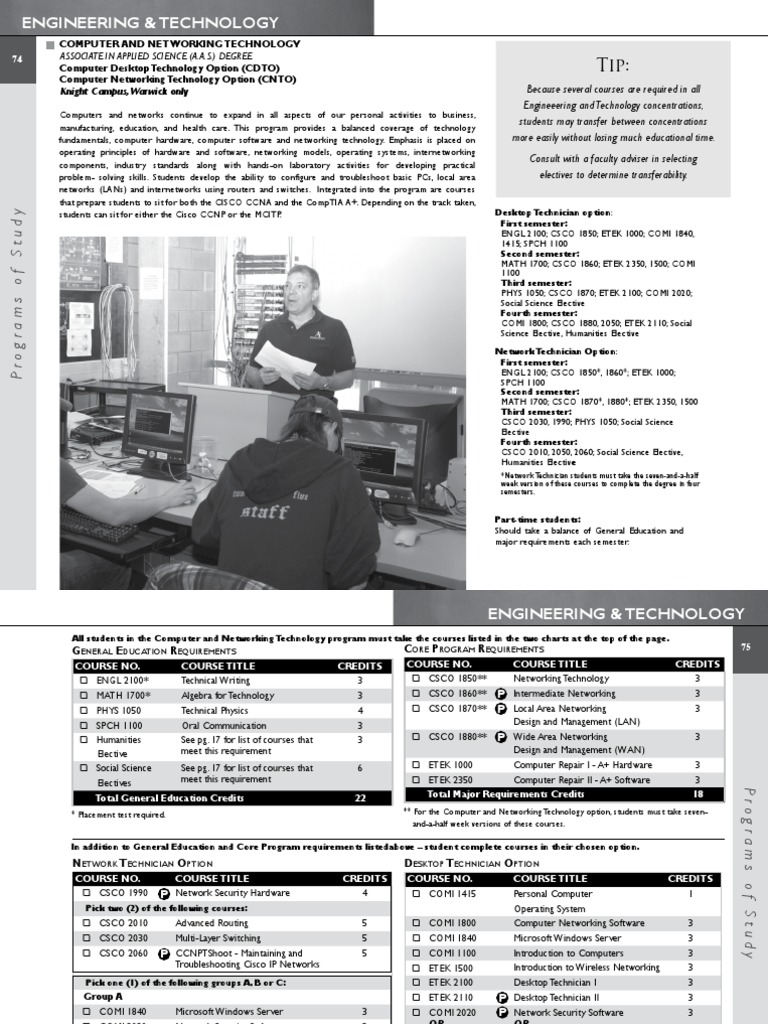 Ccri | PDF | Cisco Systems | Cisco Certifications