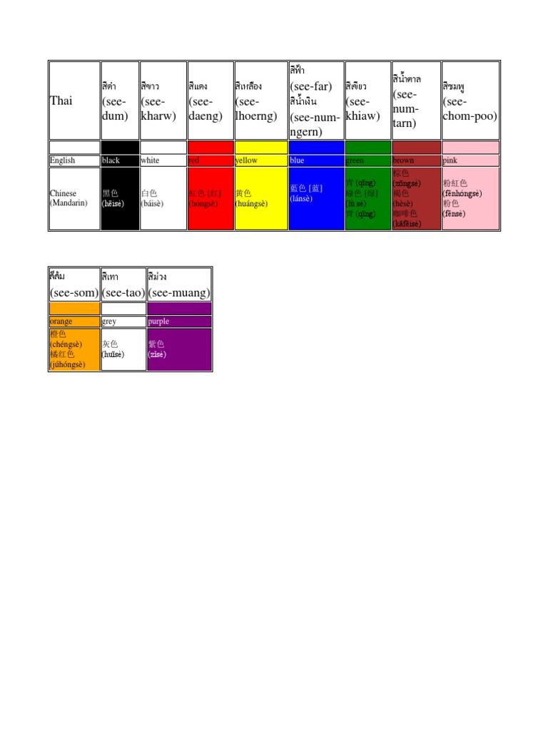 Thai Colour | PDF