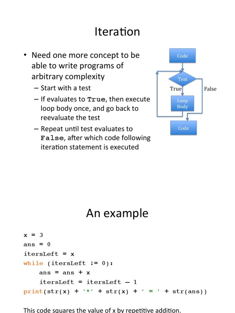 Understanding Iteration in Programming | PDF