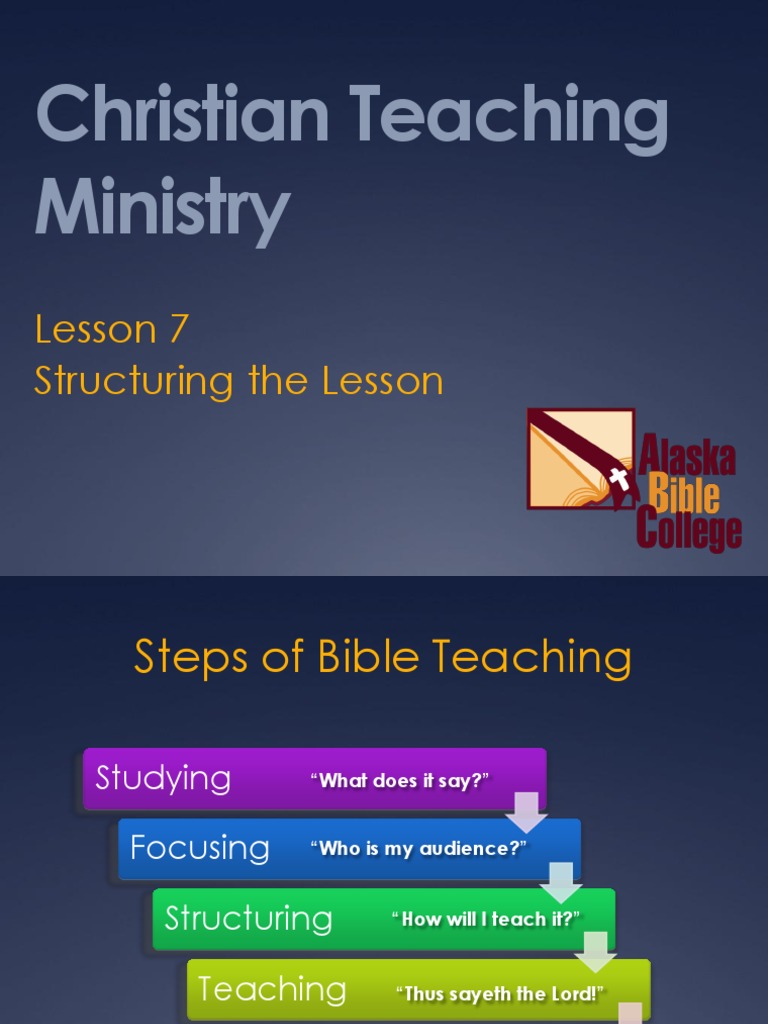 7 Structuring The Lesson Pdf