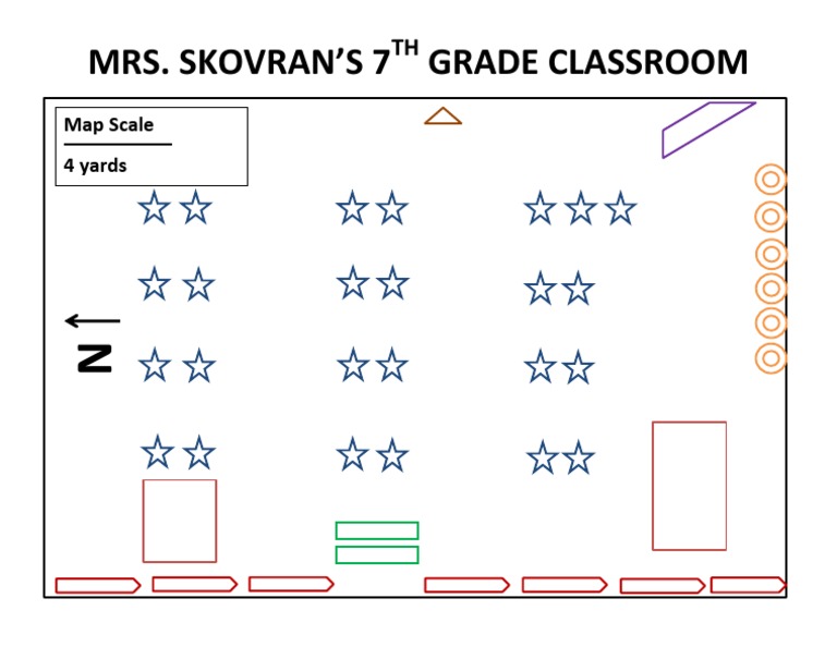 Mrs. Skovran'S 7 Grade Classroom: Map Scale 4 Yards | PDF