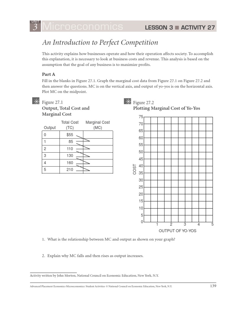 Micro Unit 3 Activity 27 | PDF | Perfect Competition | Marginal Cost