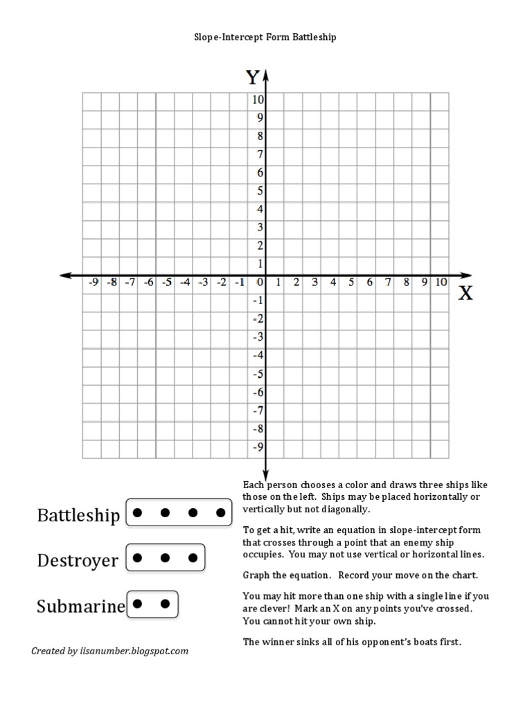 Slope-Intercept Battleship Game | PDF | Algebra | Mathematical Concepts