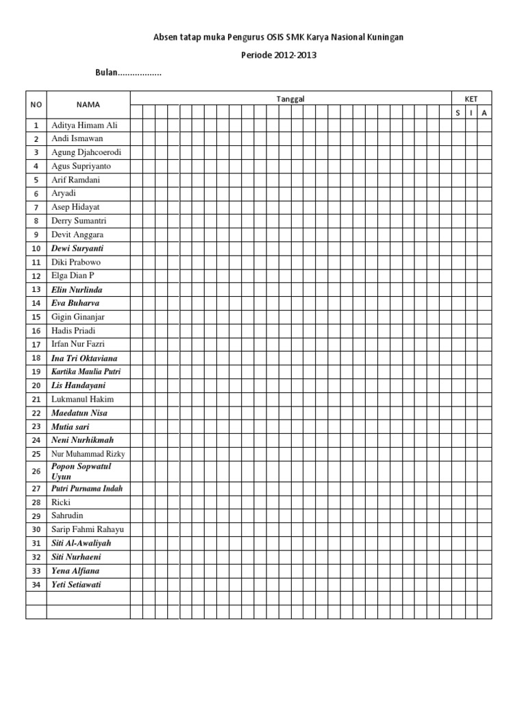 Contoh Absensi Osis | PDF