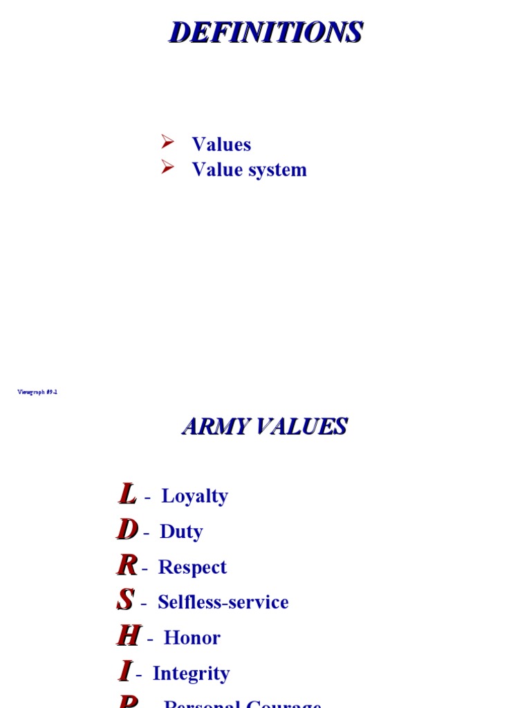 Army Values Powerpoint PR | PDF | Attitude (Psychology) | Value (Ethics)