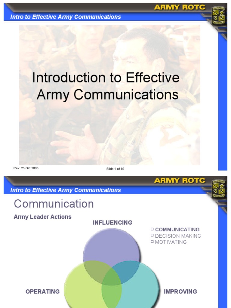 Intro To Effective Army Commo | PDF | Communication | Cybernetics