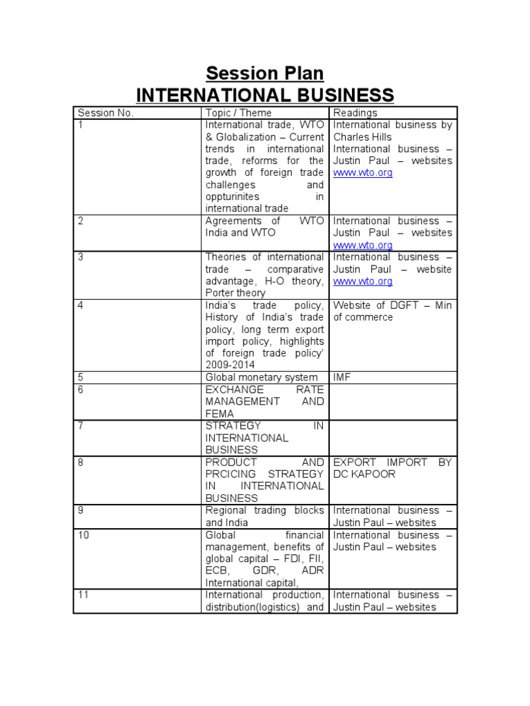 Lesson Plan of International Business | PDF | International Business ...