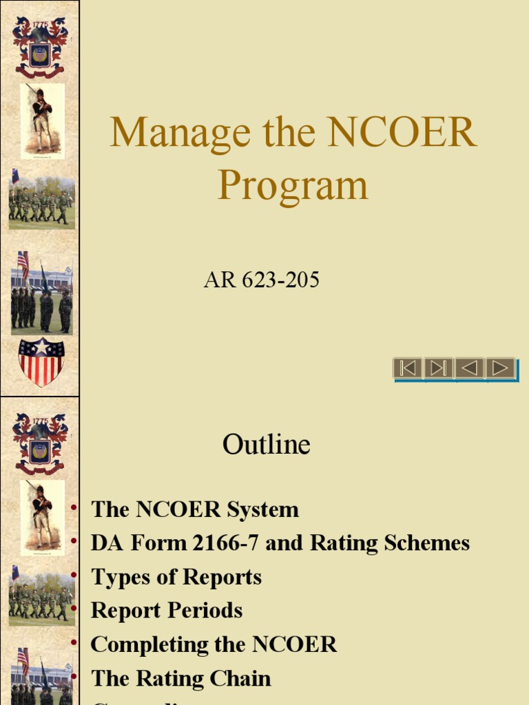 Manage The Ncoer Programs | PDF | Non Commissioned Officer | Sergeant