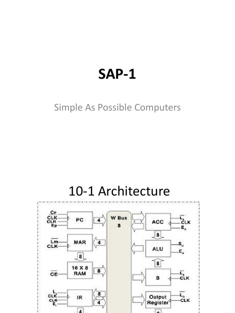 Sap 1 | PDF | Instruction Set | Computer Data Storage