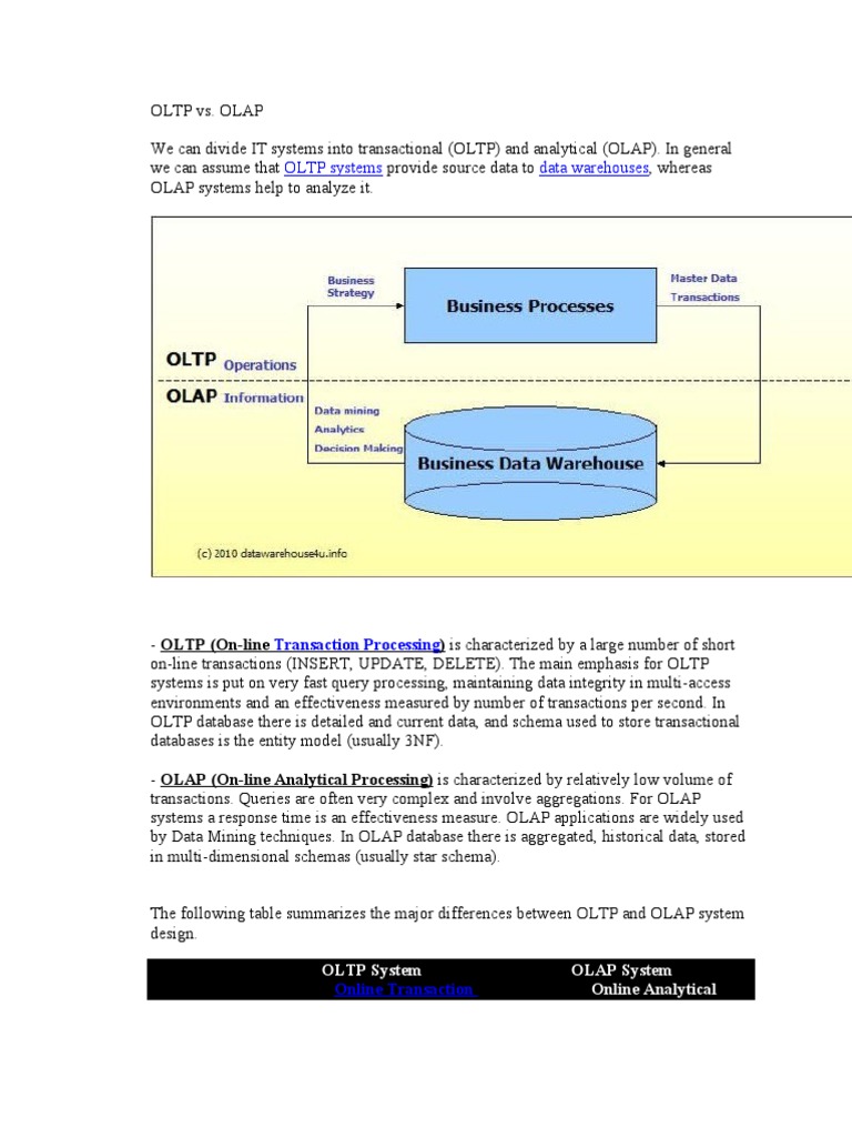 WINSEM2012 13 - CP0535 - 16 Jan 2013 - RM01 - OLTP Vs OLAP | Download Free PDF | Data Warehouse ...