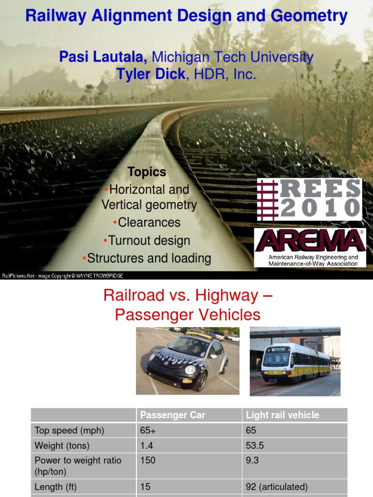 Module #6 Railway Alignment Design and Geometry REES 2010 | Rail ...
