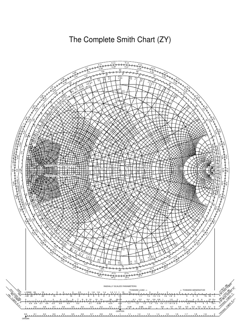 The Complete Smith Chart Guide | PDF
