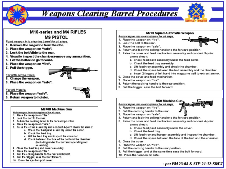 Weapons Clearing Barrel Procedures | PDF | Trigger (Firearms ...