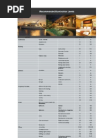 IESNA Lighting Handbook - PDF Room Print | PDF | Color | Light