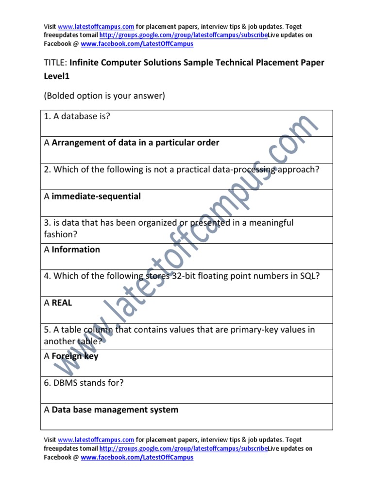 Infinite Computer Solutions Sample Technical Sample Placement Paper ...