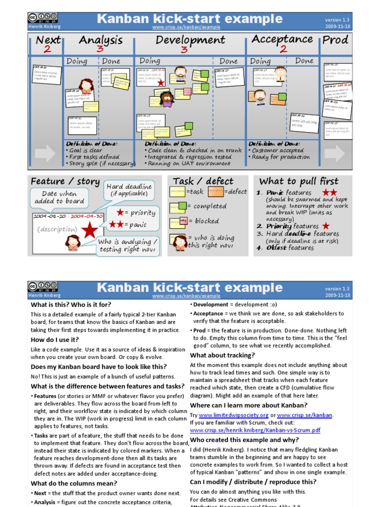 Kanban Example | PDF