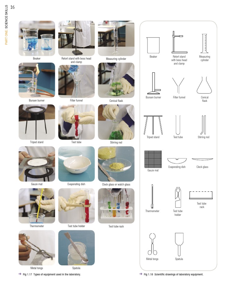 Science Equipment | PDF | Amorphous Solid | Tools
