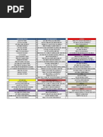 Blank Call Sheet | PDF | American Football | National Football League ...