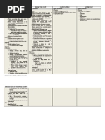 Crim Pro Flow Chart | PDF | Arrest | Criminal Procedure In South Africa