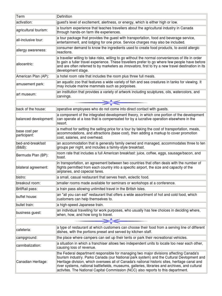 Tourism Terminology | PDF | Travel Agency | Tourism