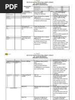 JSA-For Cable Jointing Termination | PDF