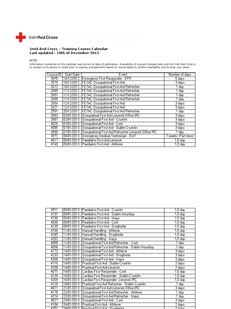 Irish Red Cross Training Course Schedule | PDF | Emergency Medical ...