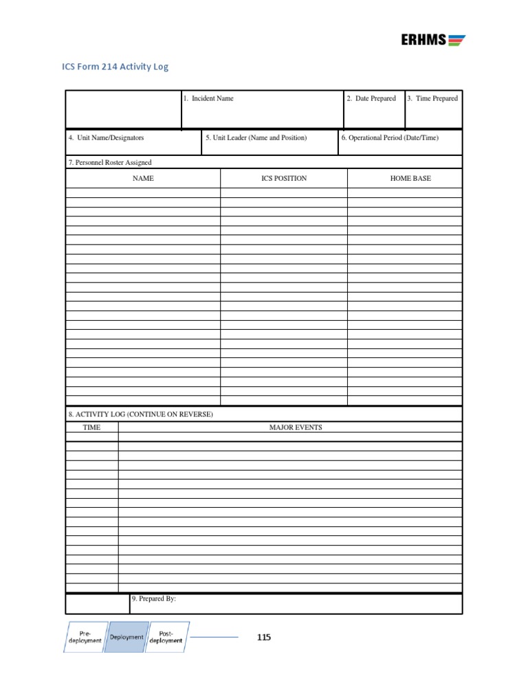 ICS Form 214 Activity Log | PDF