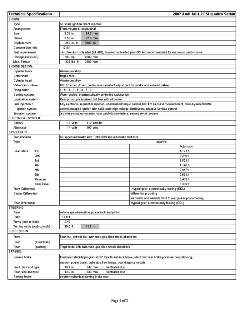 Technical Specifications 2007 Audi A6 4.2 FSI Quattro Sedan: Engine ...