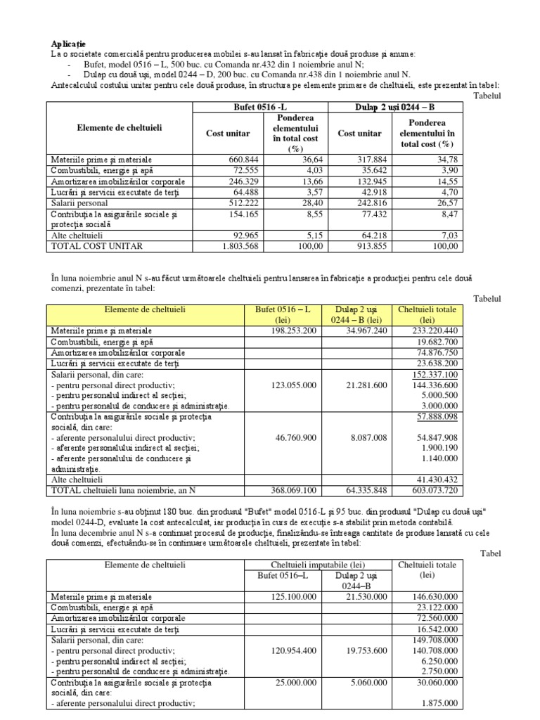 Contabilitate de Gestiune Metoda Pe Comenzi | PDF