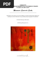 Evaporated Milk To Liquid Milk Conversion Table Foodtalk | PDF | Units ...