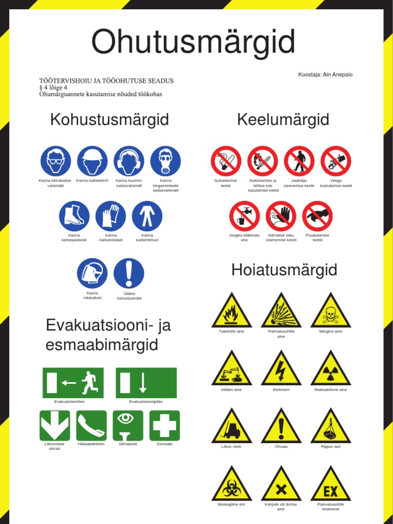 Ohutusmärgid Plakat | PDF