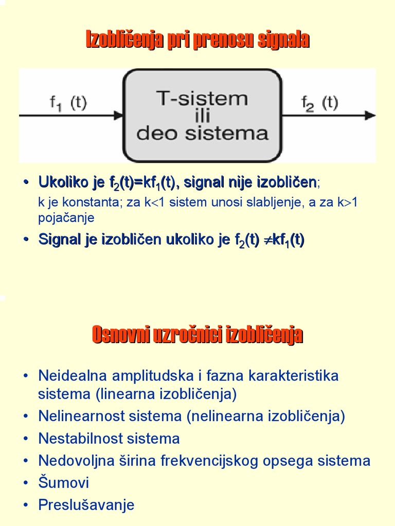 Izoblicenja Pri Prenosu Signala | PDF